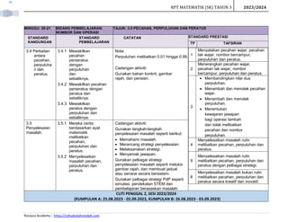 RPT MATE THN 3 2023-2024.docx