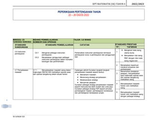 RPT MATE THN 4 2022-2023.docx