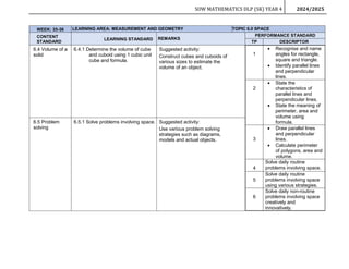 RPT MATH DLP YEAR 4 (SK) 2024-2025 By Rozayus Academy.docx