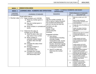 RPT MATH DLP YEAR 4 (SK) 2024-2025 By Rozayus Academy.docx