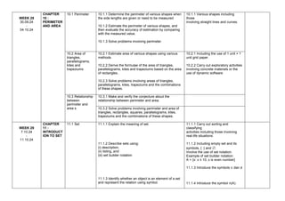RPT DLP MATHEMATICS FORM1.YEAR 2024-2025 | DOCX