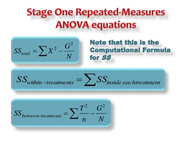 Repeated Measures ANOVA