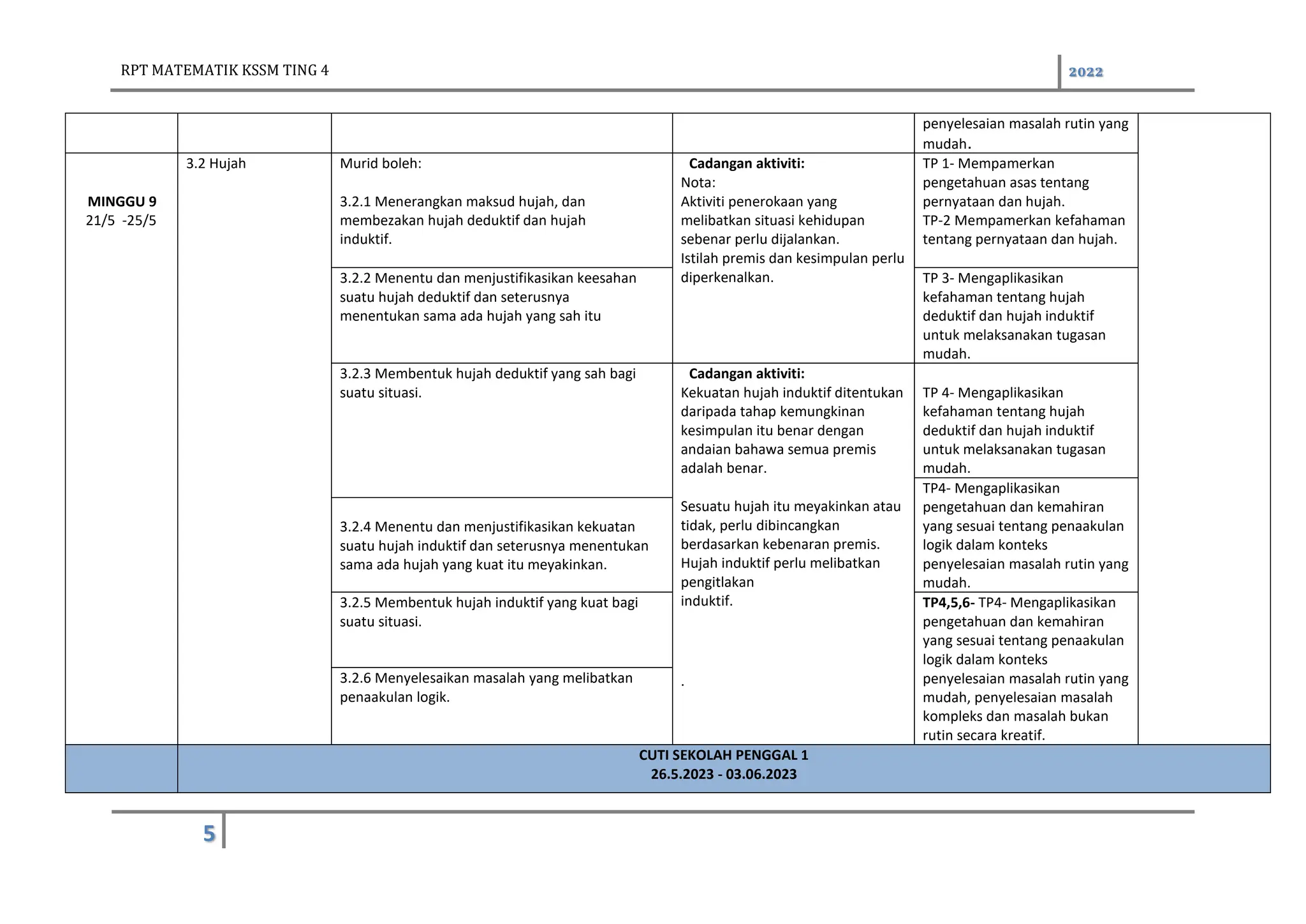 RPT MM KSSM F4 2023.docx
