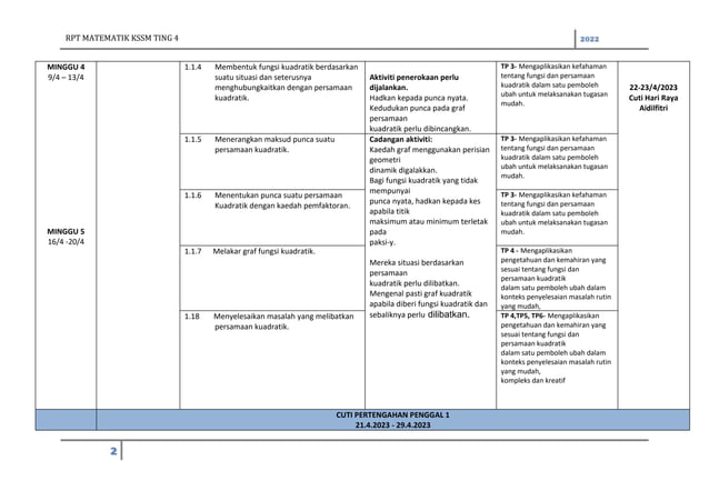 RPT MM KSSM F4 2023.docx
