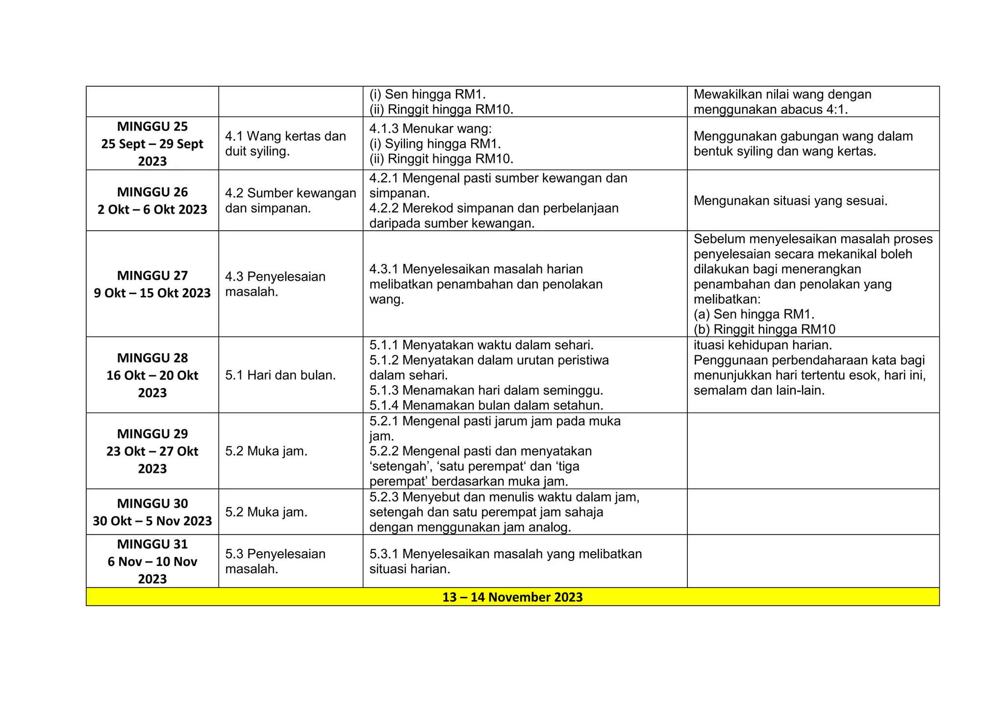 RPT MT THN 1 2023_2024.docx