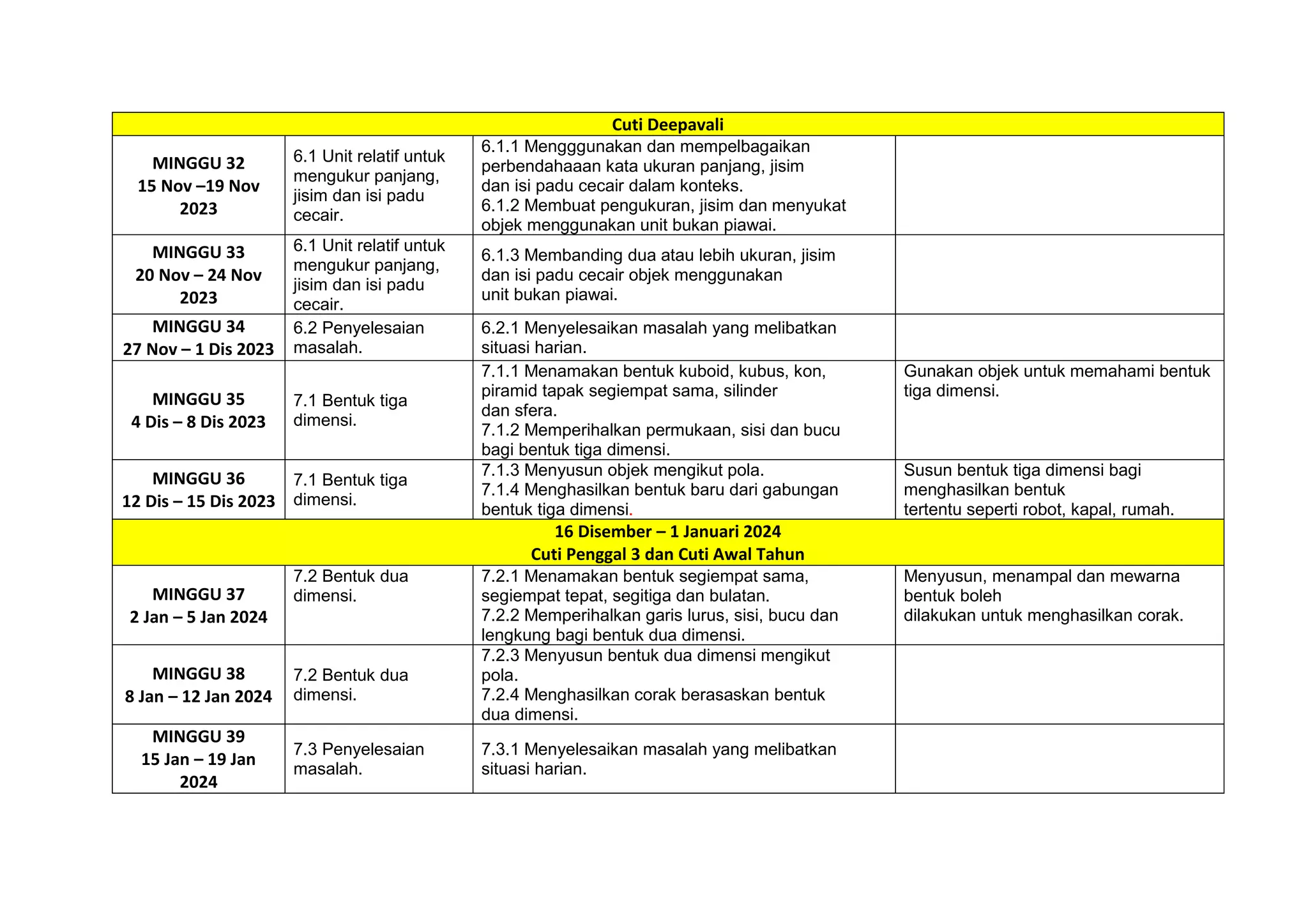 RPT MT THN 1 2023_2024.docx