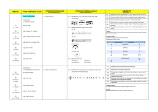 RPT PENDIDIKAN MUZIK TAHUN 6 MASALAH PEMBELAJARAN 2024 2025.pdf
