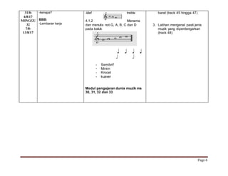 RPT Muzik Y4.docx