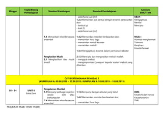 Rpt mz t4 2019 | DOCX