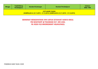 Rpt mz t4 2019 | DOCX