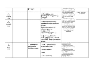 Rpt mz thn 5 | PDF