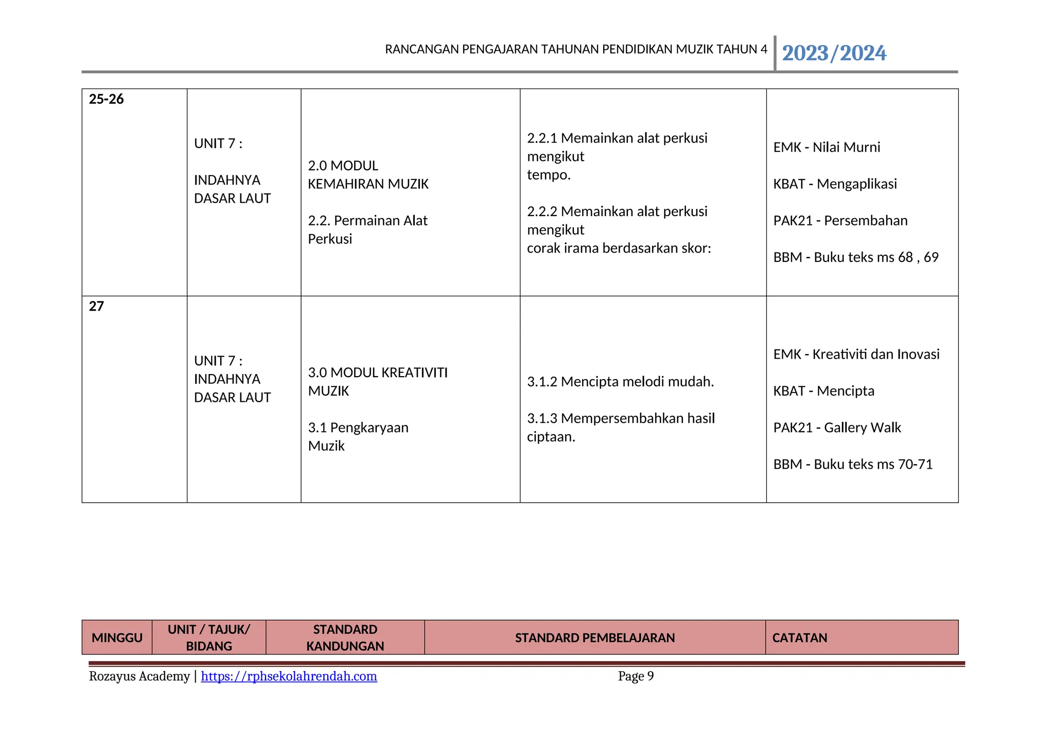 RPT Pendidikan MUZIK THN 4 2023-2024y.docx