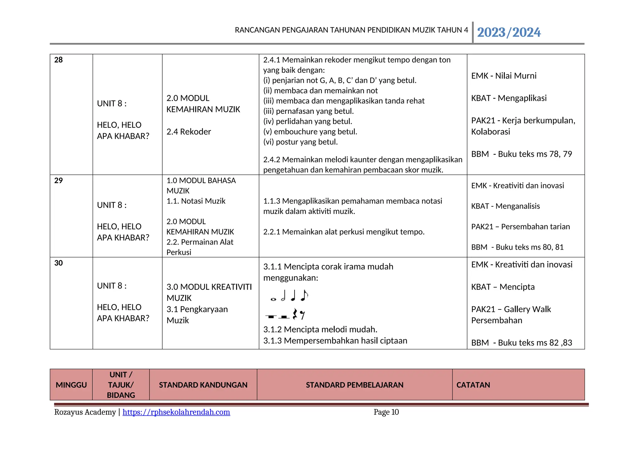 RPT Pendidikan MUZIK THN 4 2023-2024y.docx