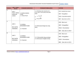 RPT Pendidikan MUZIK THN 4 2023-2024y.docx