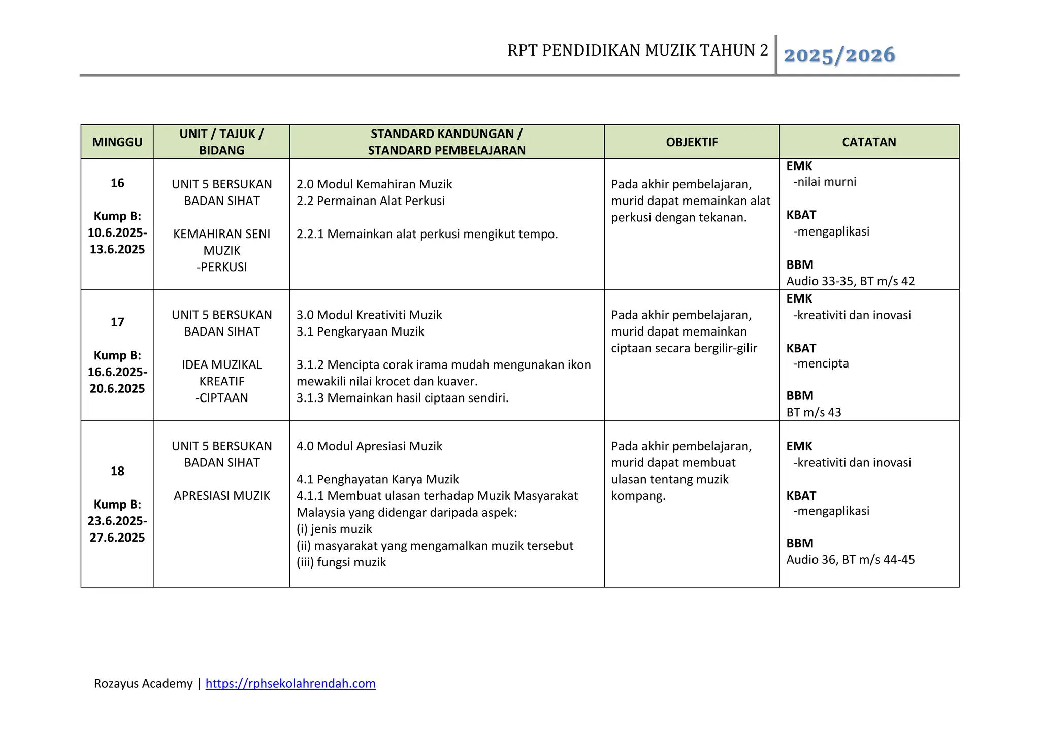 Rancangan Pengajaran Tahunan Pendidikan Muzik Tahun 2 | PDF