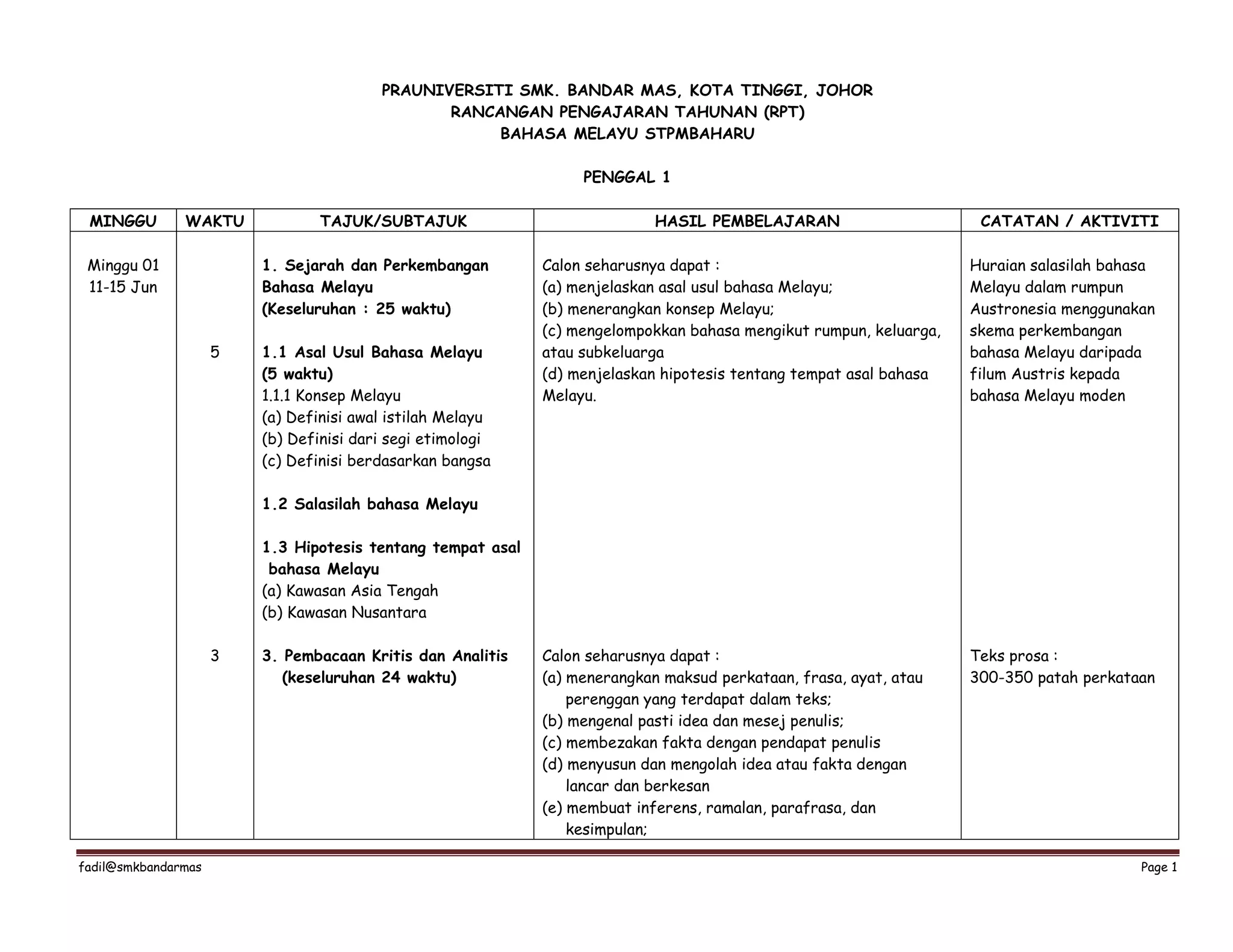 Rancangan Pengajaran Tahunan Bahasa Melayu Penggal 1 STPM Baharu | DOCX