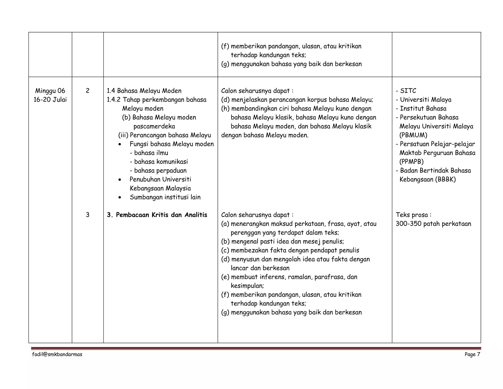 Rancangan Pengajaran Tahunan Bahasa Melayu Penggal 1 STPM Baharu | DOCX