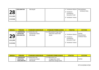 RPT PD 2023 TAHUN 1.docx