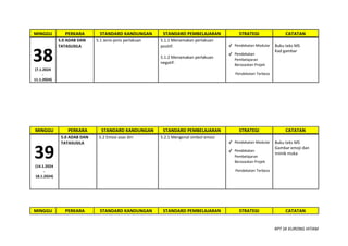 RPT PD 2023 TAHUN 1.docx