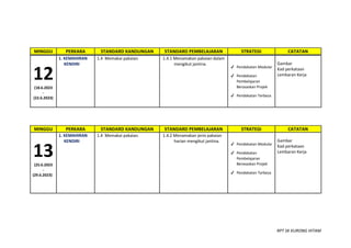 RPT PD 2023 TAHUN 1.docx