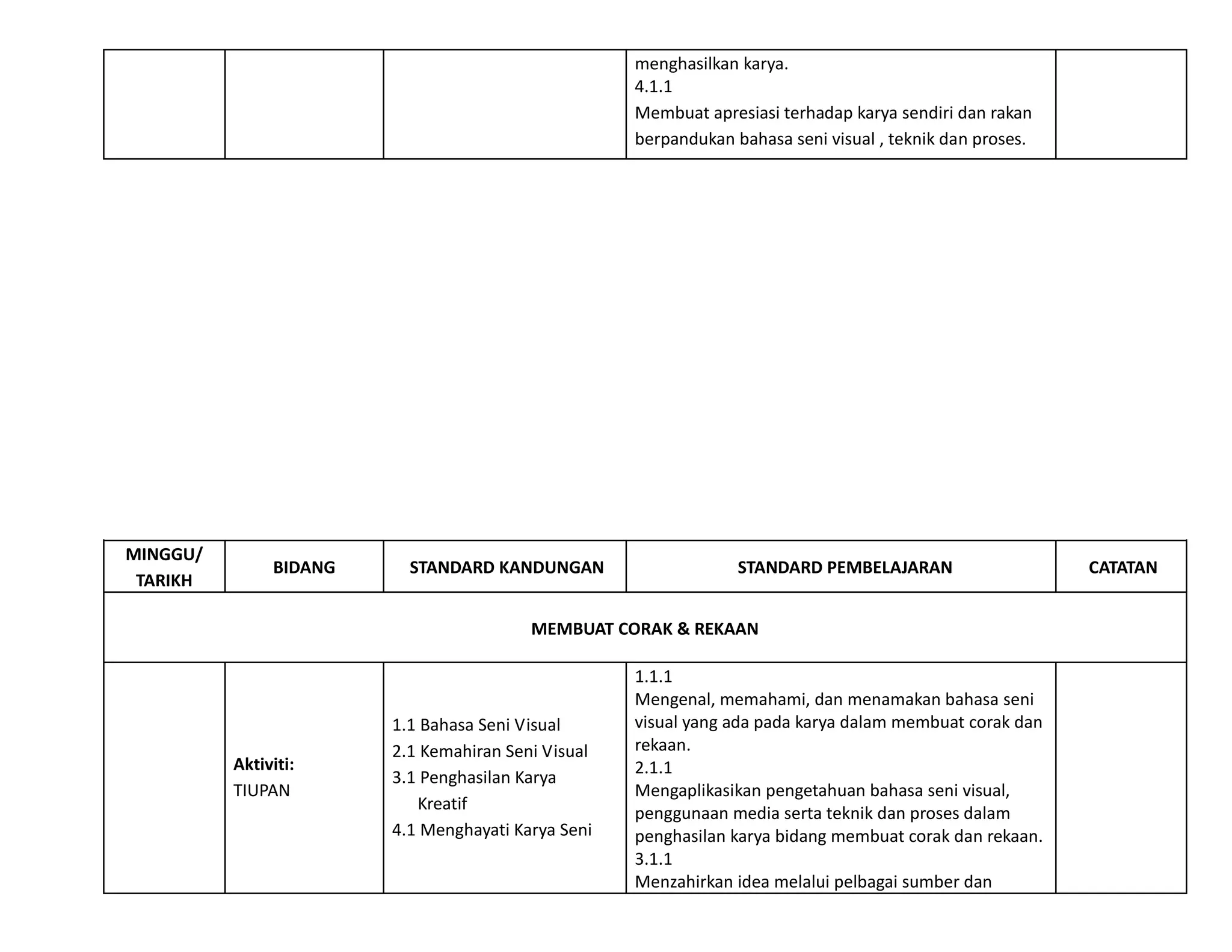 RPT PEND. KESENIAN TAHUN 1 (KSSR SEMAKAN).doc