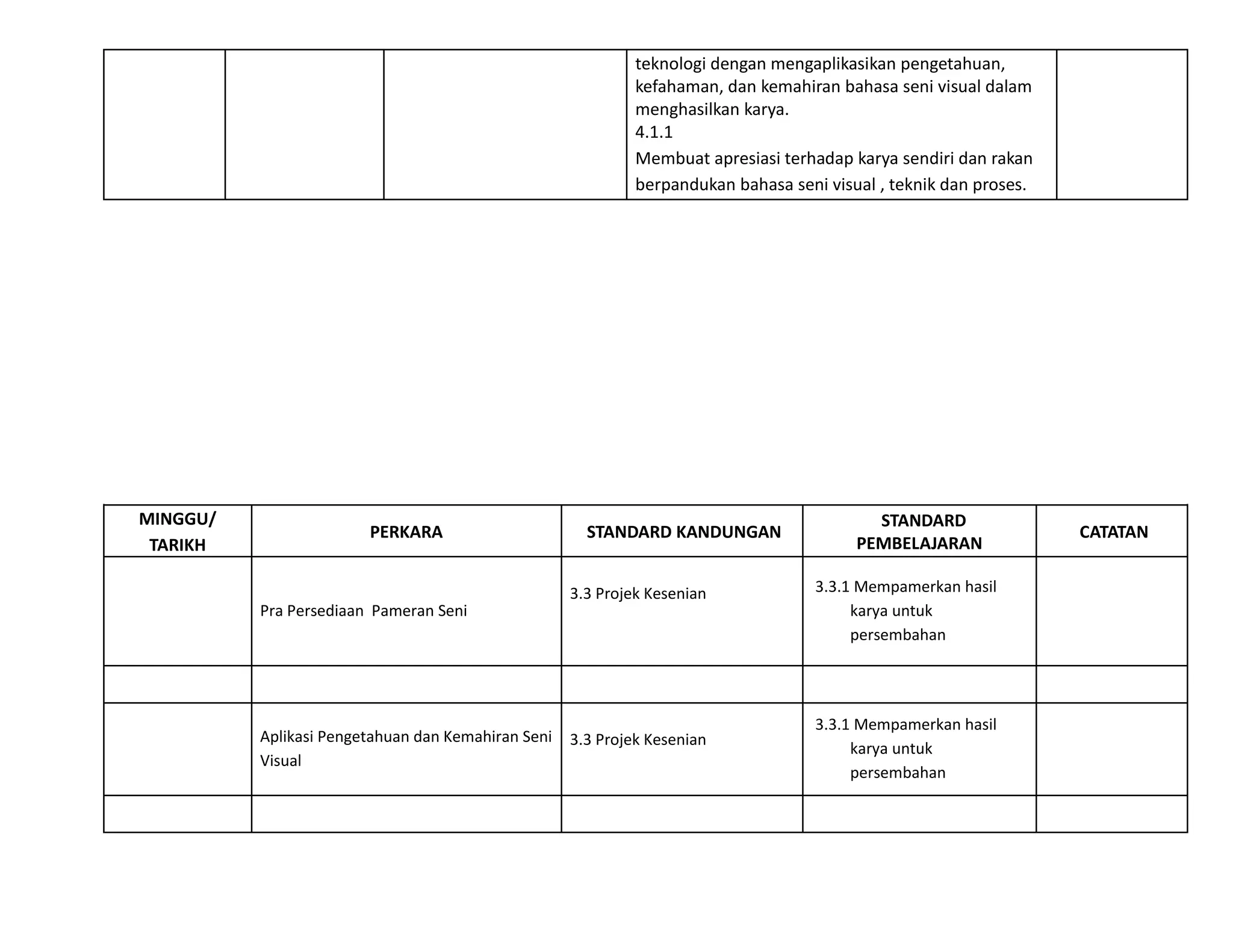 RPT PEND. KESENIAN TAHUN 1 (KSSR SEMAKAN).doc