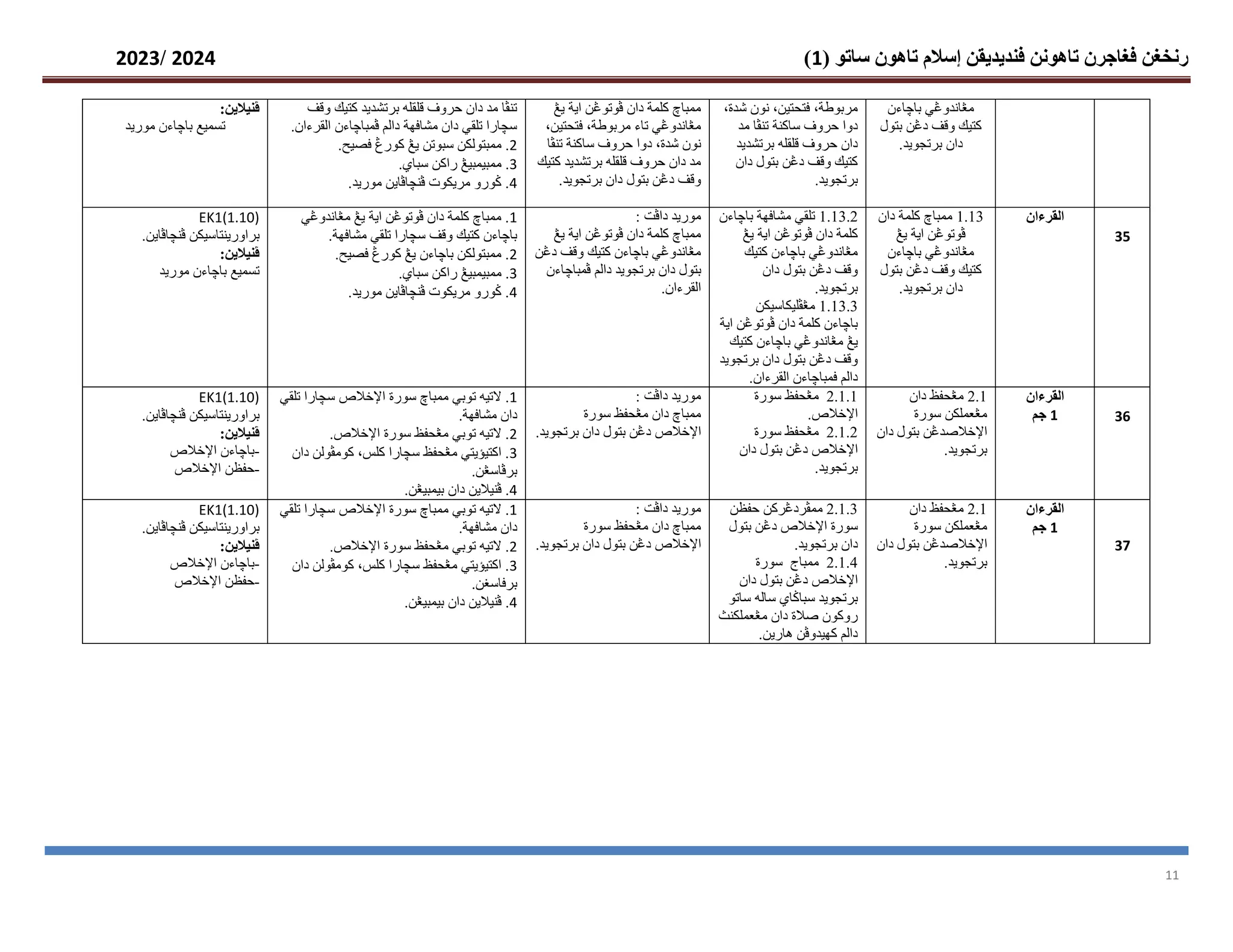 RPT PENDIDIKAN ISLAM TAHUN 1 2022-2023.docx