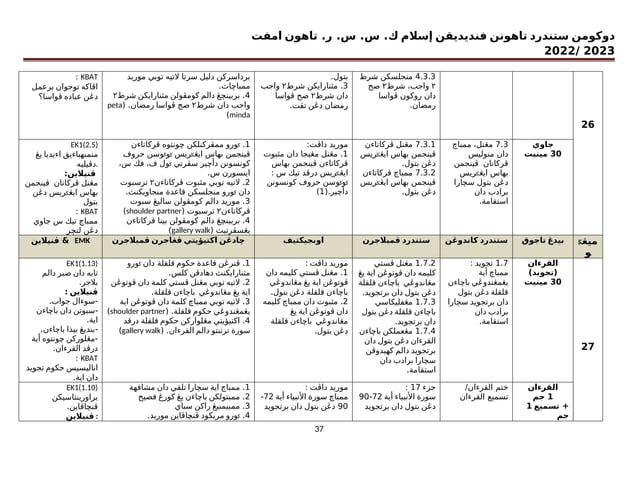 RPT PENDIDIKAN ISLAM TAHUN 4 2022-2023.doc