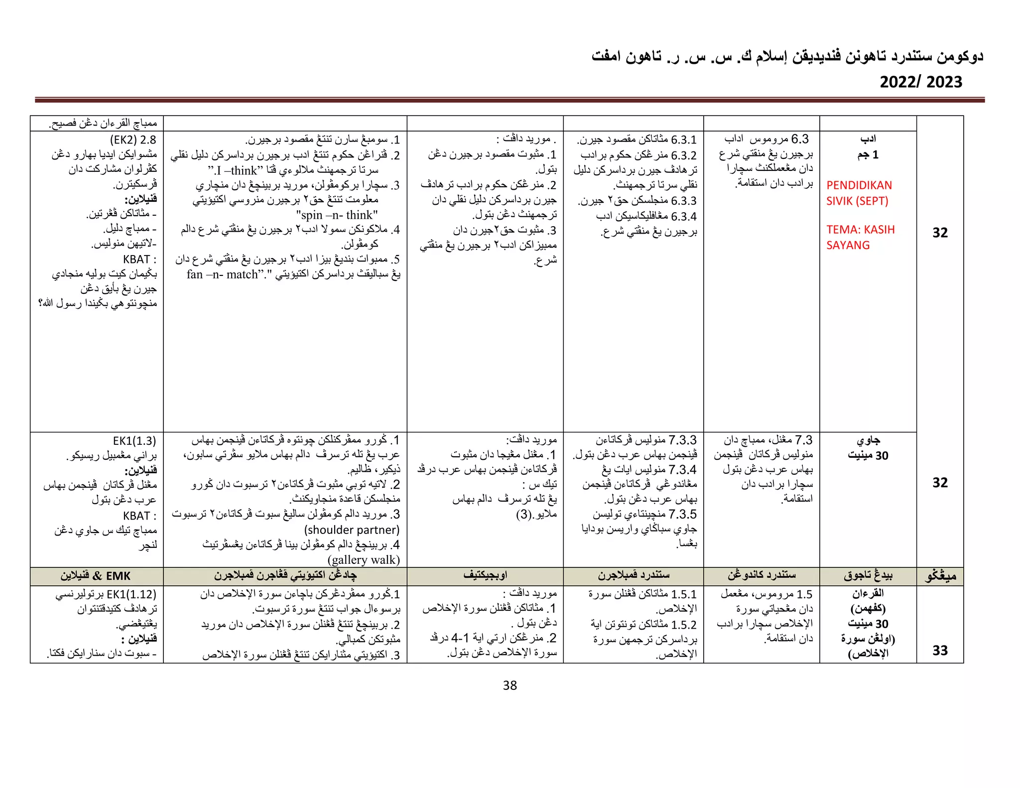 RPT PENDIDIKAN ISLAM TAHUN 4 2022 2023_new.doc