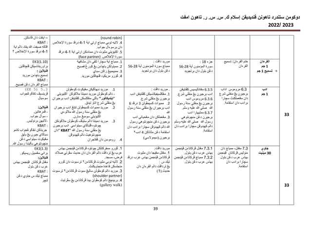 RPT PENDIDIKAN ISLAM TAHUN 4 2022 2023_new.doc