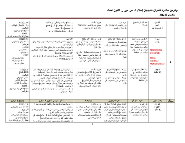 RPT PENDIDIKAN ISLAM TAHUN 4 2022 2023_new.doc