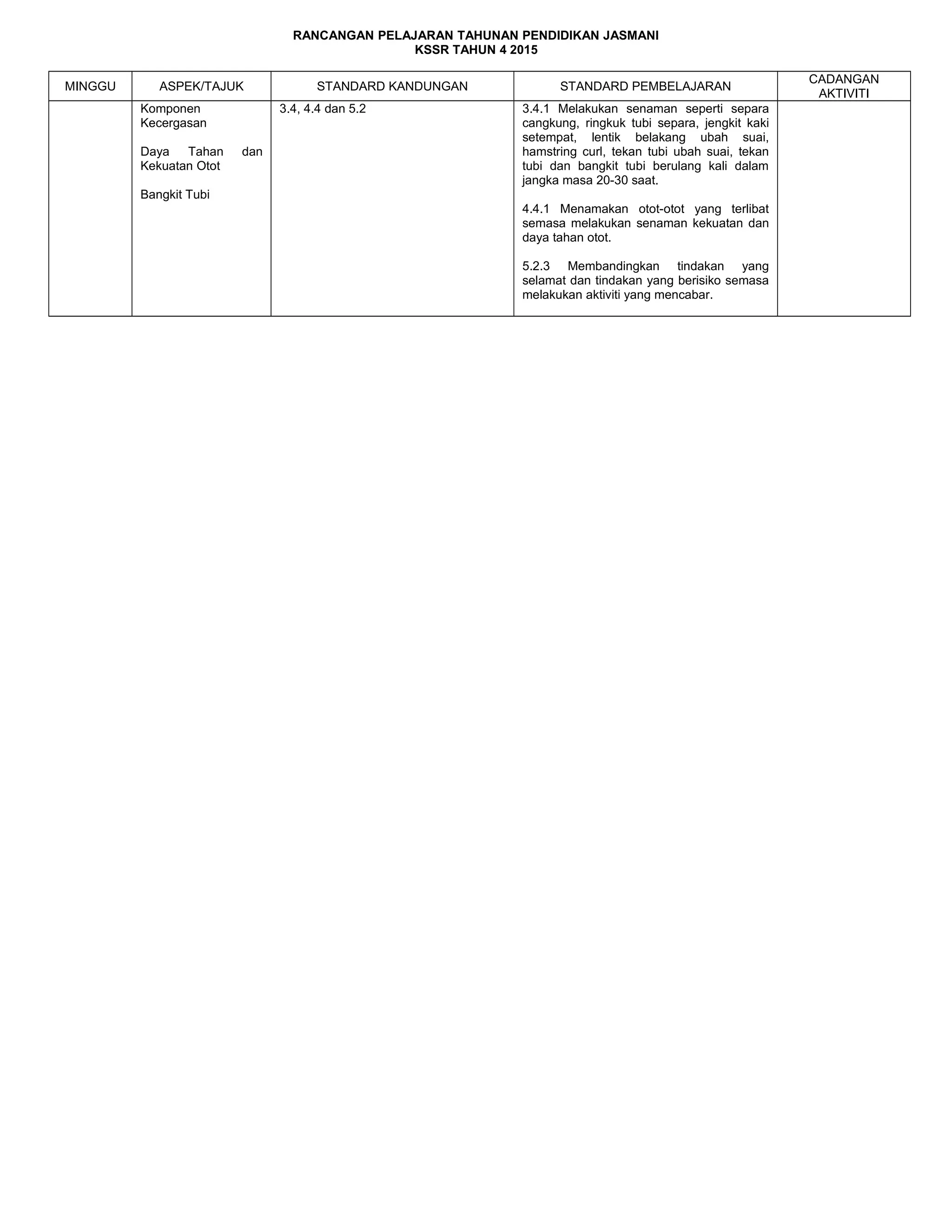 Rpt pendidikan jasmani_tahun_4_kssr | PDF