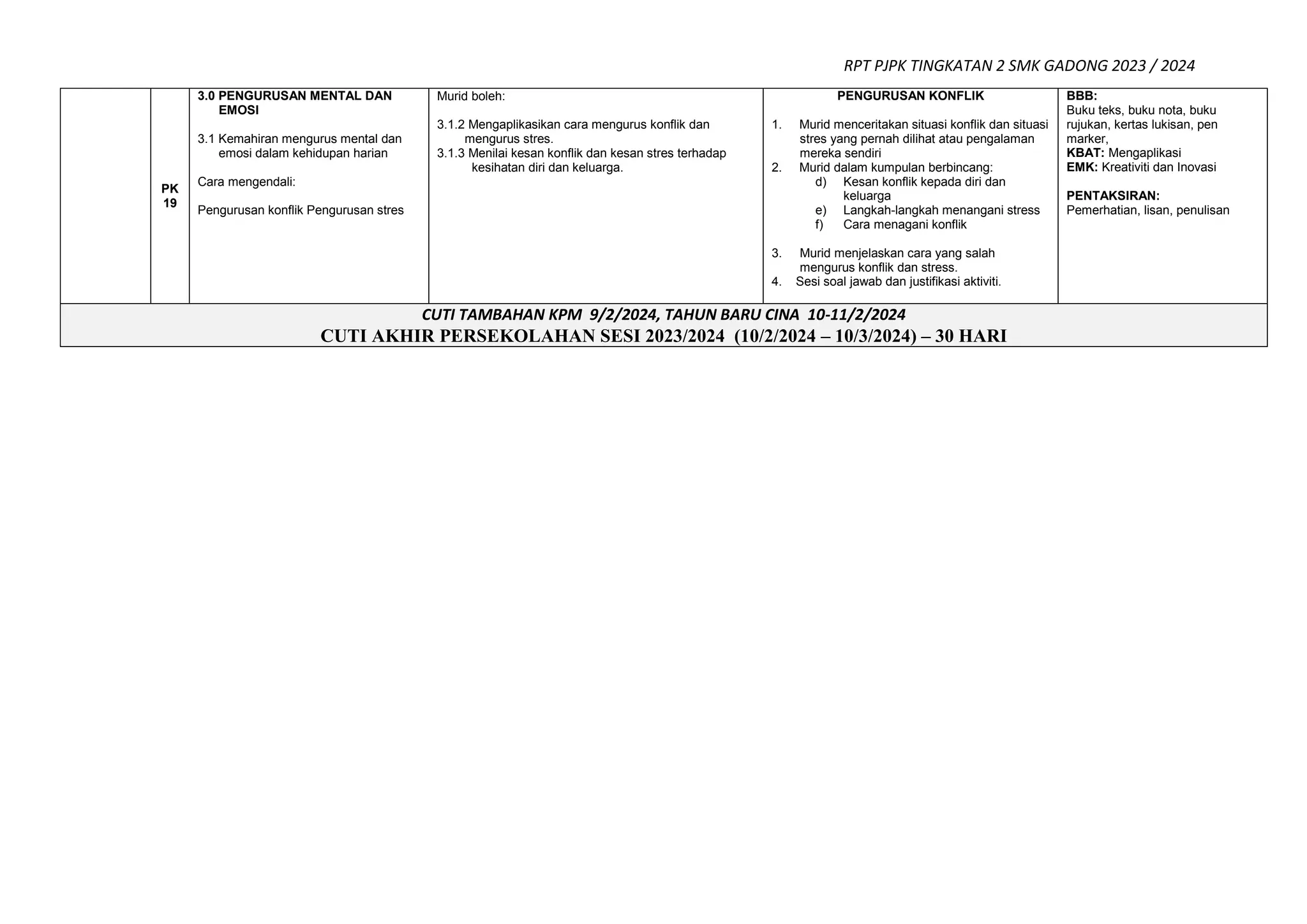 RPT PENDIDIKAN JASMANI KESIHATAN TINGKATAN 2.docx