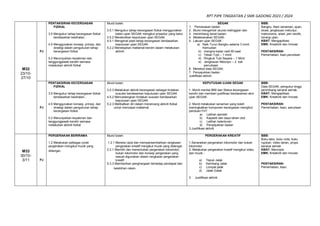 RPT PENDIDIKAN JASMANI KESIHATAN TINGKATAN 2.docx