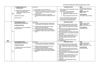 RPT PENDIDIKAN JASMANI KESIHATAN TINGKATAN 2.docx