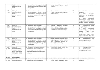 Rpt pendidikan kesihatan 5 v2 | DOCX
