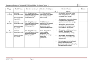 Rpt pendidikan kesihatan 6 v2 | PPT