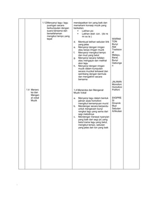 Rpt pendidikan muzik tahun 3 | PDF