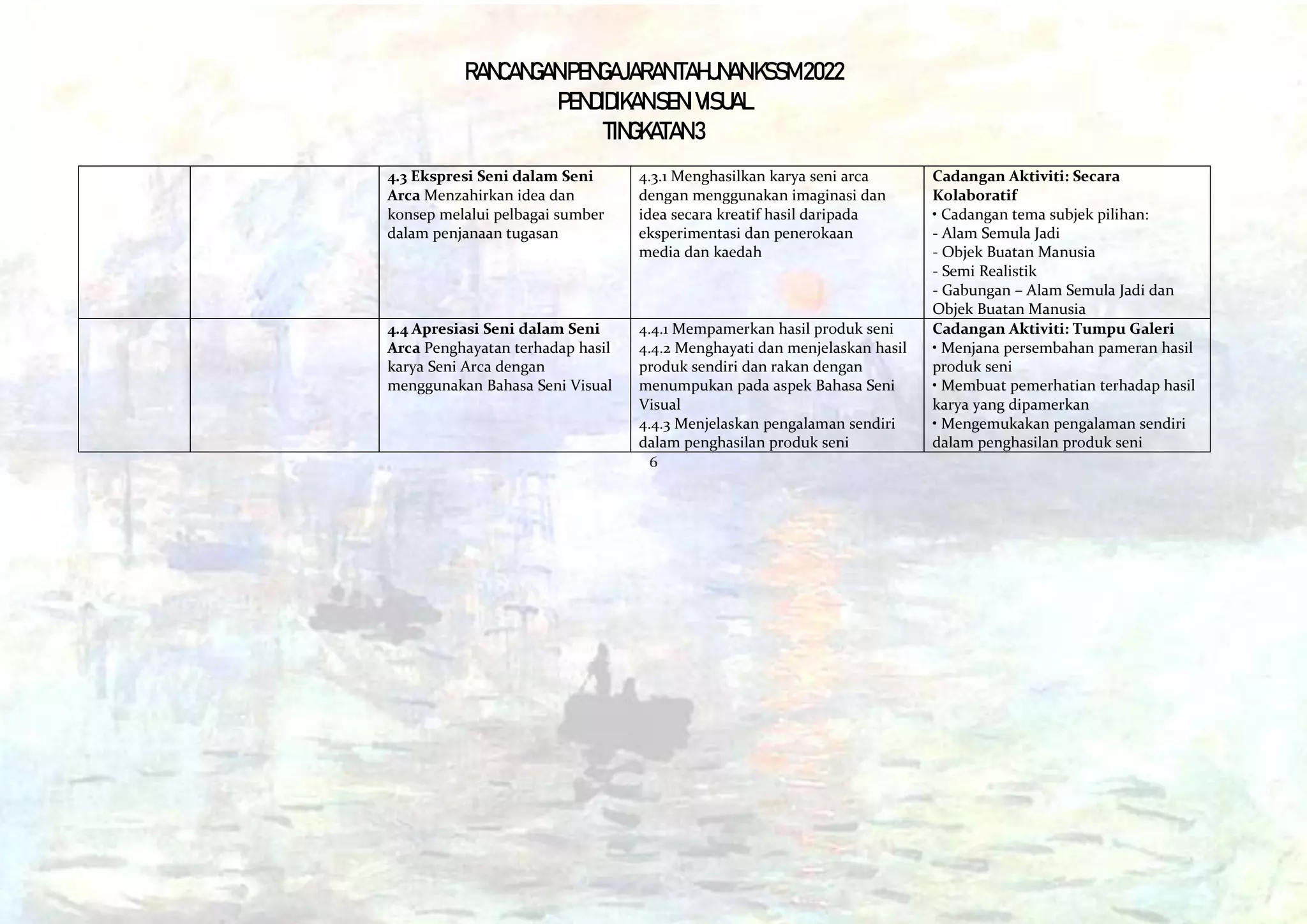 RPT PENDIDIKAN SENI VISUAL TINGKATAN 3 KSSM SMKAJ 2022.docx