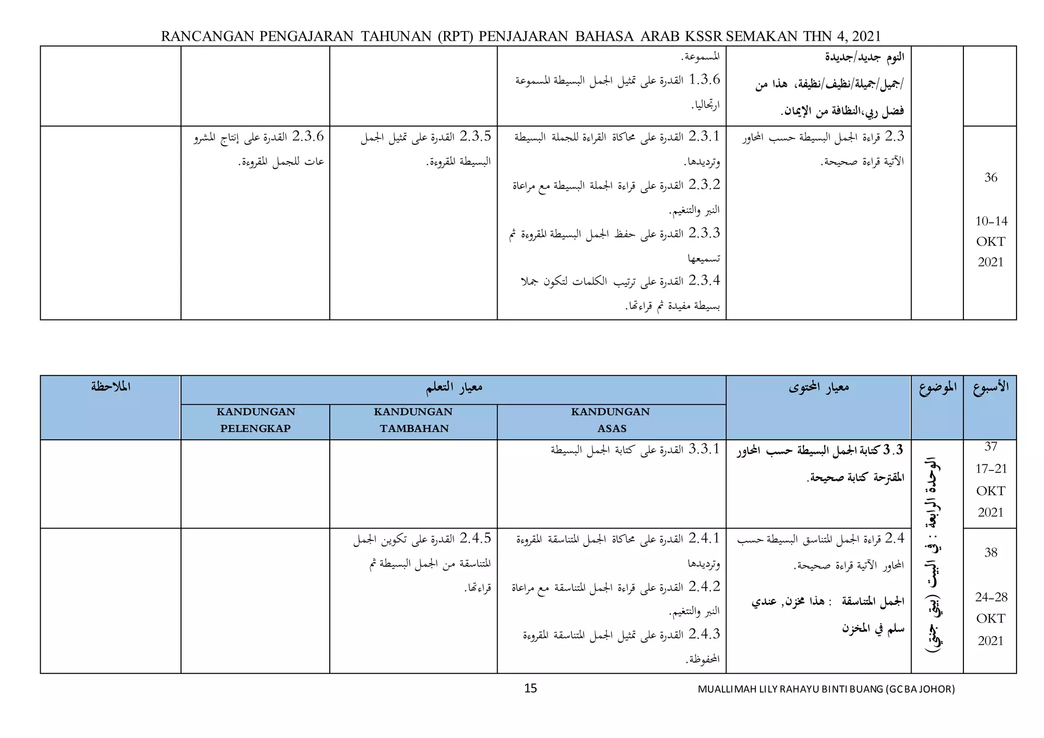 Rpt penjajaran bahasa arab tahun 4 kssr semakan 2021 | PPT