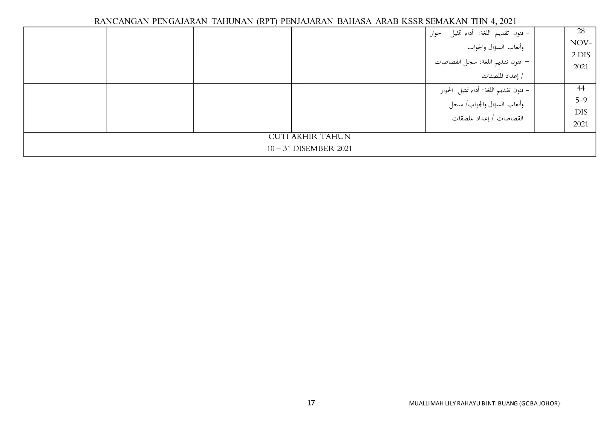 Rpt penjajaran bahasa arab tahun 4 kssr semakan 2021 | PPT