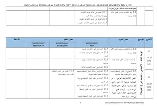 Rpt penjajaran bahasa arab tahun 4 kssr semakan 2021 | PPT