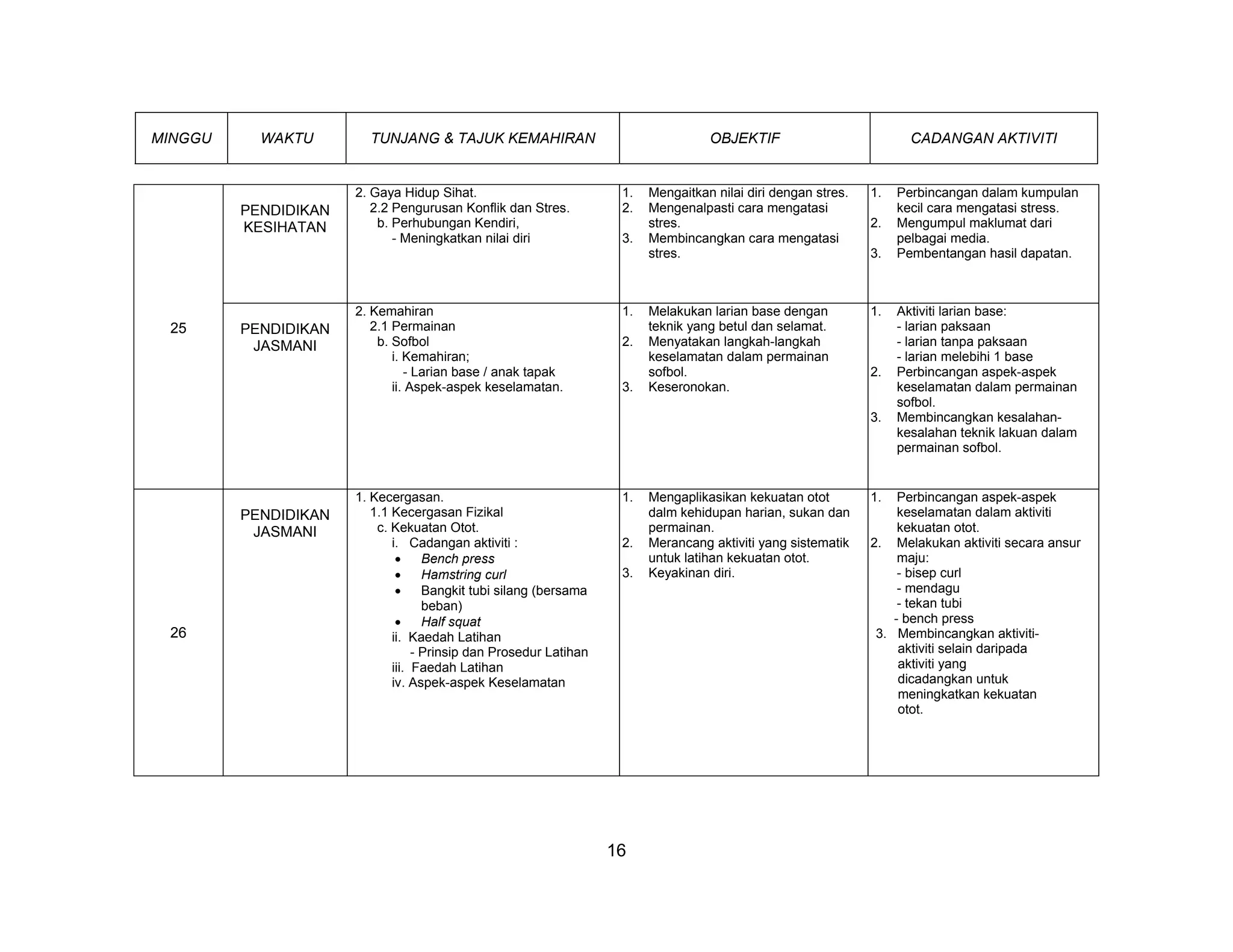 RPT_PJK_TINGKATAN.pdf