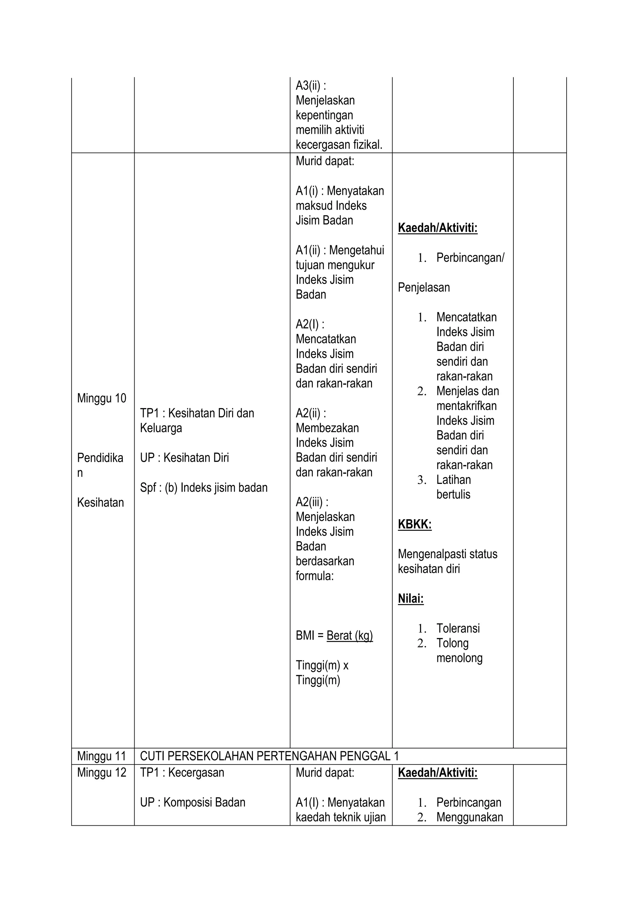 RPT_PJK_Tingkatan_3.docx