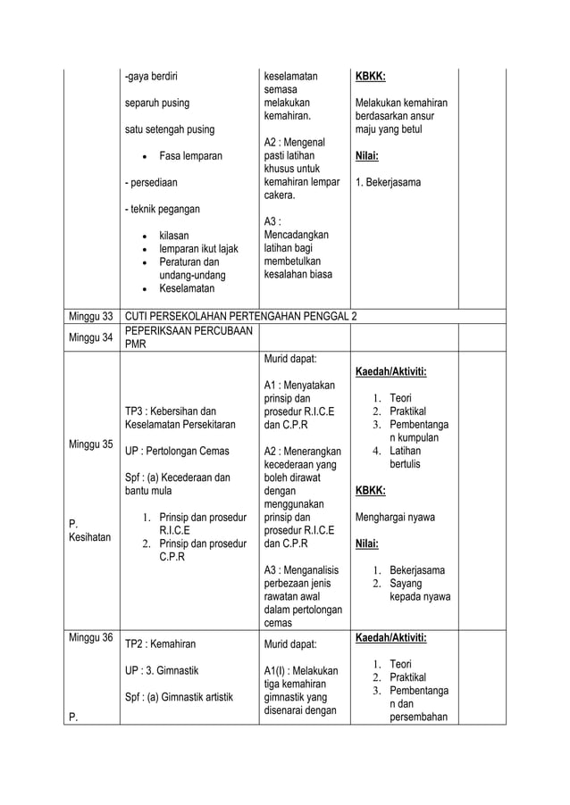 RPT_PJK_Tingkatan_3.docx