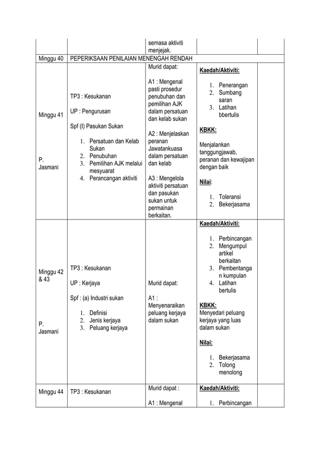 RPT_PJK_Tingkatan_3.docx