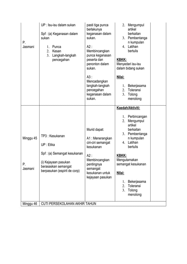 RPT_PJK_Tingkatan_3.docx