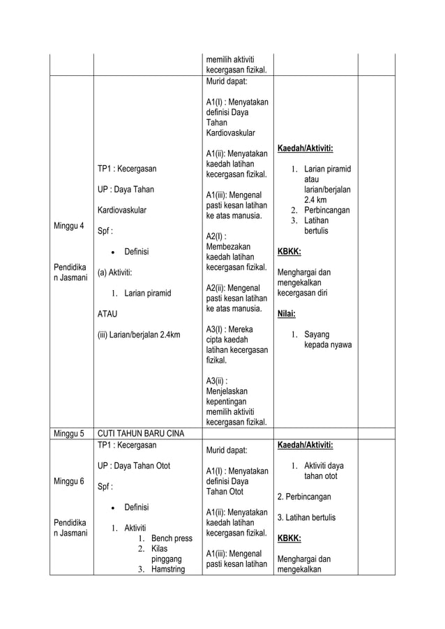 RPT_PJK_Tingkatan_3.docx