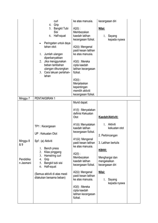 RPT_PJK_Tingkatan_3.docx