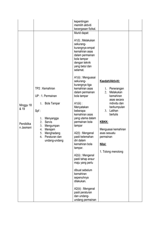 RPT_PJK_Tingkatan_3.docx